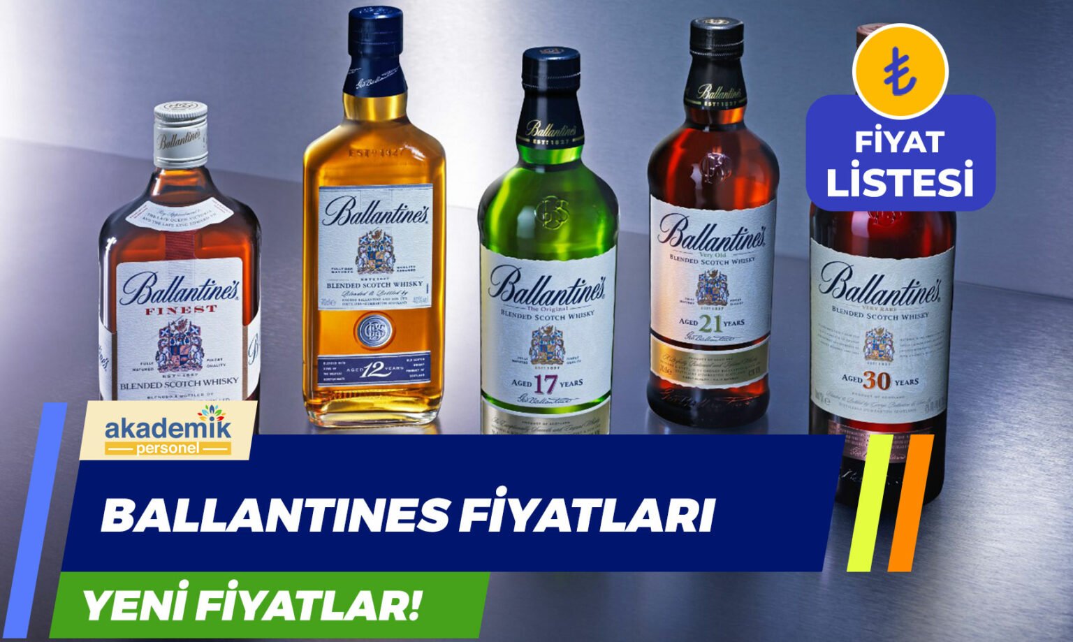 Red Label Viski Fiyatları: (ZAMLI LİSTE!) 35 - 70'lik